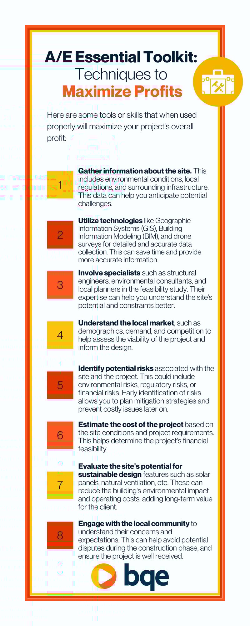 AE Essential Toolkit Techniques to Maximize Profits